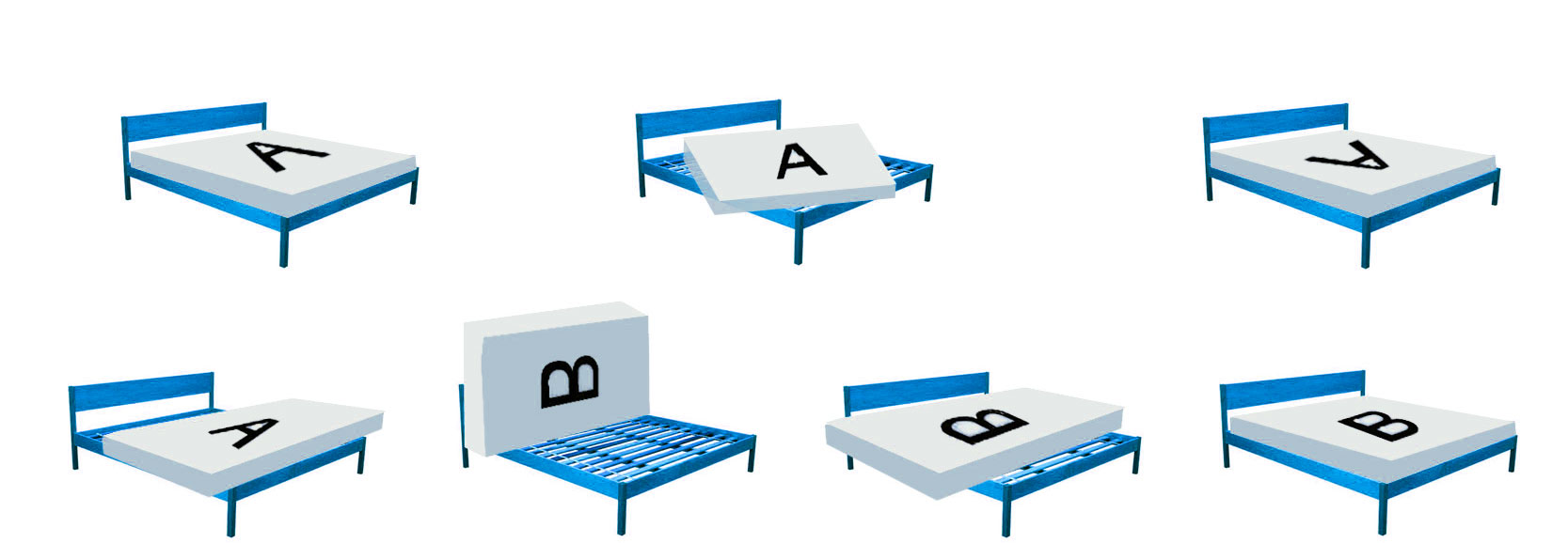 ¿Cómo debemos mantener nuestro colchón? - Muebles Goterris
